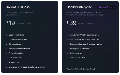 Copilot 라이센스 비교 | GitHub기능과 GitHub Enterprise의 사용법에 대한 다양한 설명들입니다.